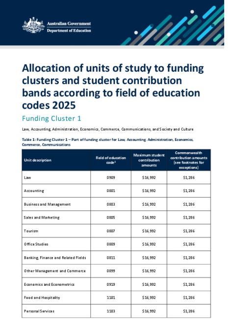 2025 Allocation of units of study to funding clusters - Department of Education, Australian ...